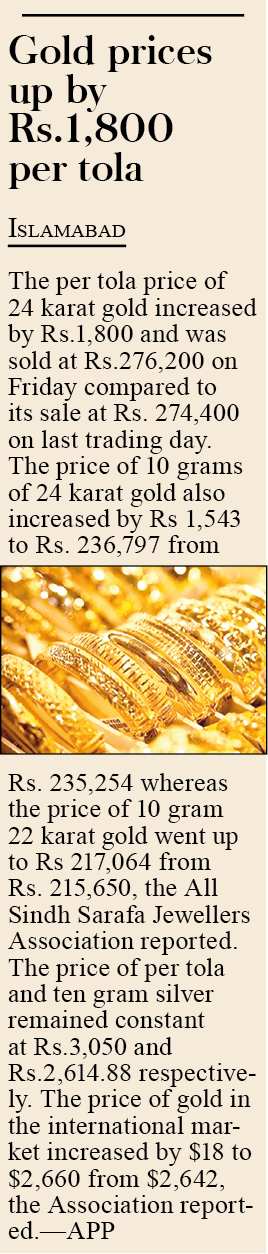 Epaper - Pakistan Observer | Gold prices up by Rs.1,800 per tola