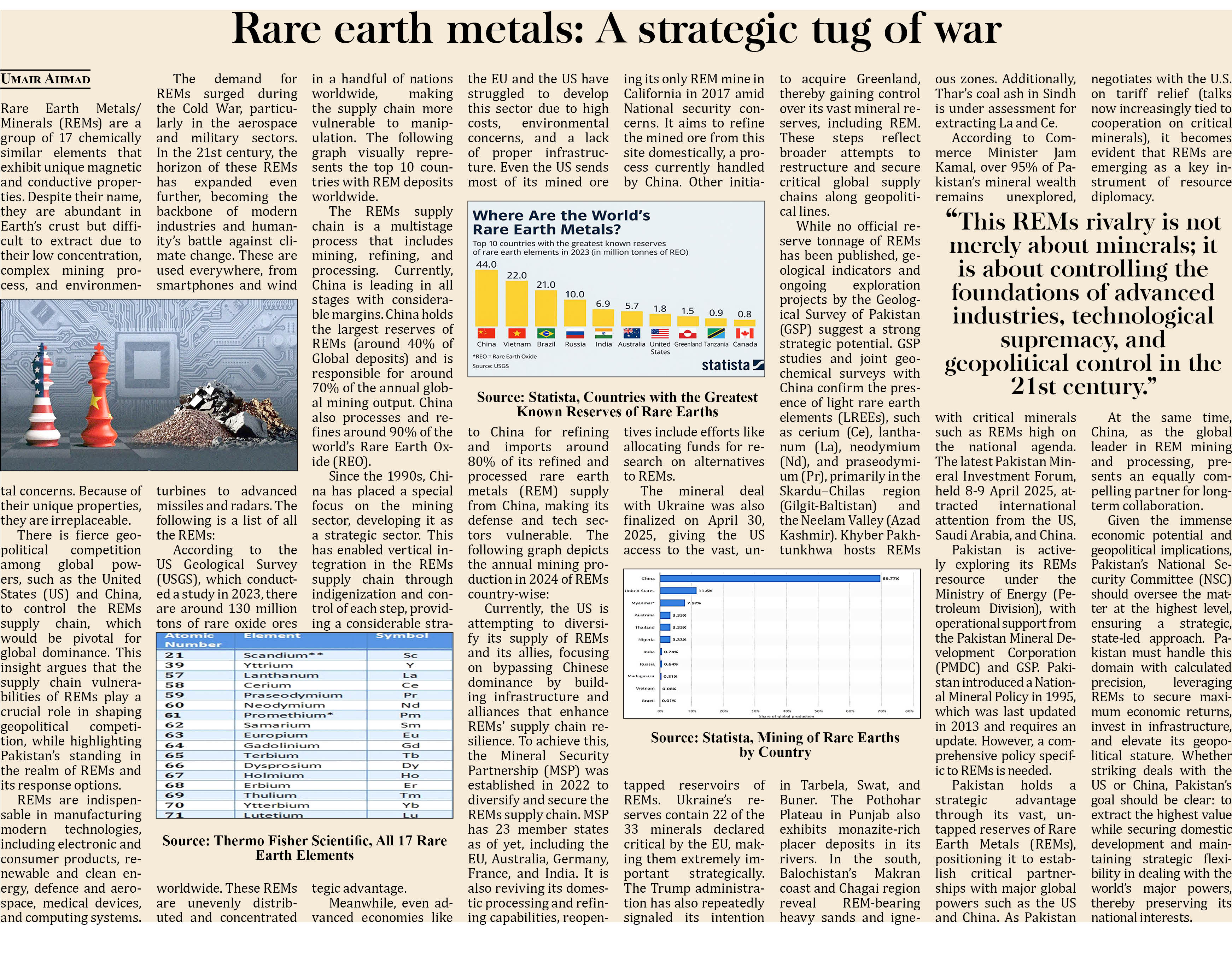 Epaper - Pakistan Observer